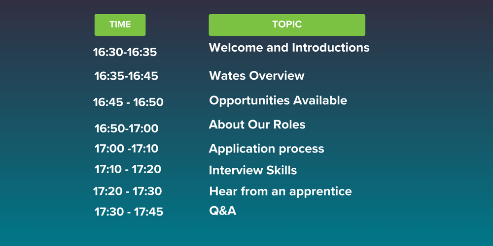 Virtual Insight Day 2024